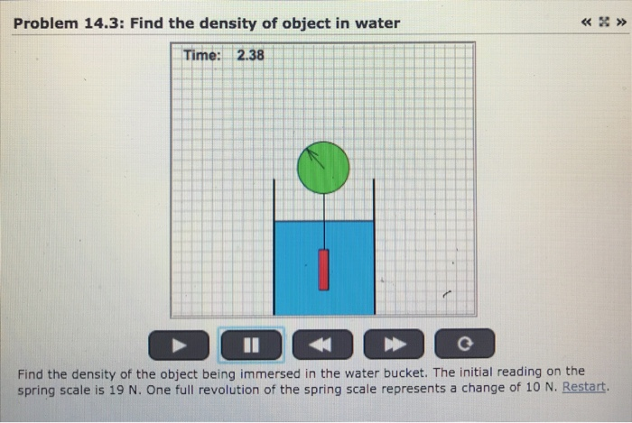Solved Find the density of the object being immersed in the | Chegg.com
