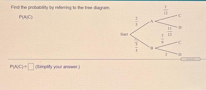 Solved Find the probability by referring to the tree | Chegg.com