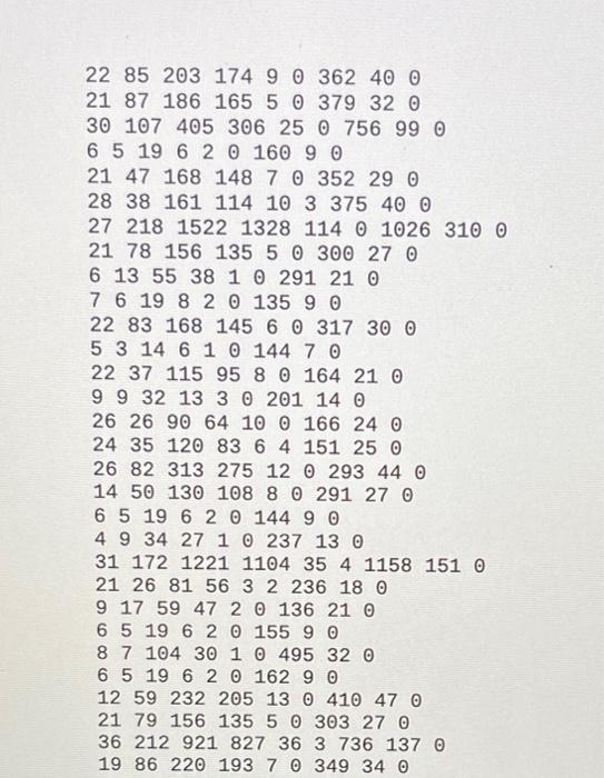 Solved The assignment is to prepare the datasets in a format | Chegg.com