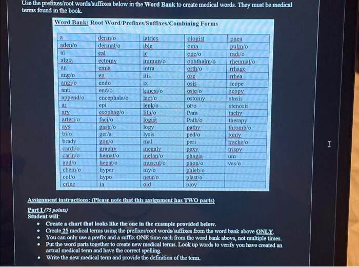 Solved Use the prefixes/root words/suffixes below in the | Chegg.com