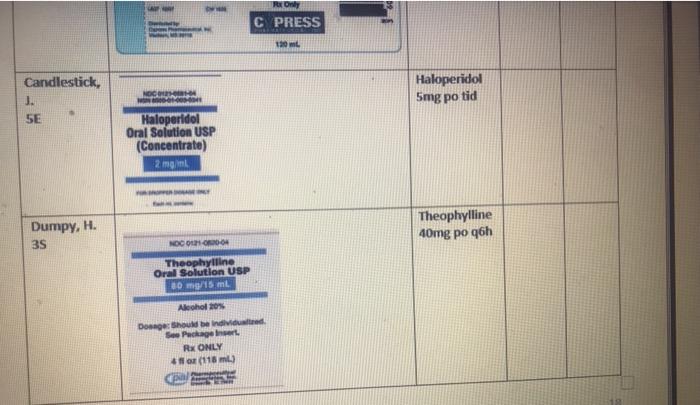 Solved A patient needs Pepcid 20mg po qid, but it is only | Chegg.com