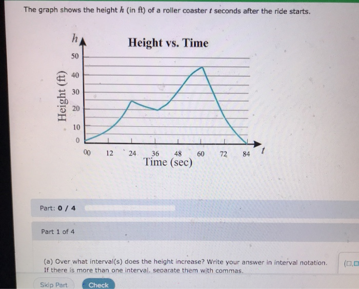 Solved The graph shows the height h (in ft) of a roller | Chegg.com
