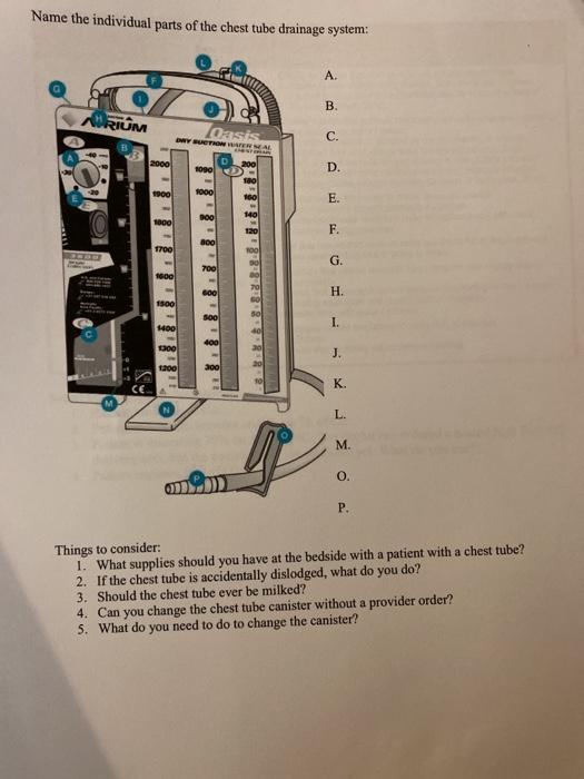 Solved Name the individual parts of the chest tube drainage | Chegg.com