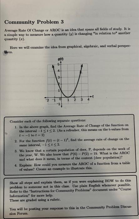 Solved Community Problem 3 Average Rate Of Change or AROC is | Chegg.com