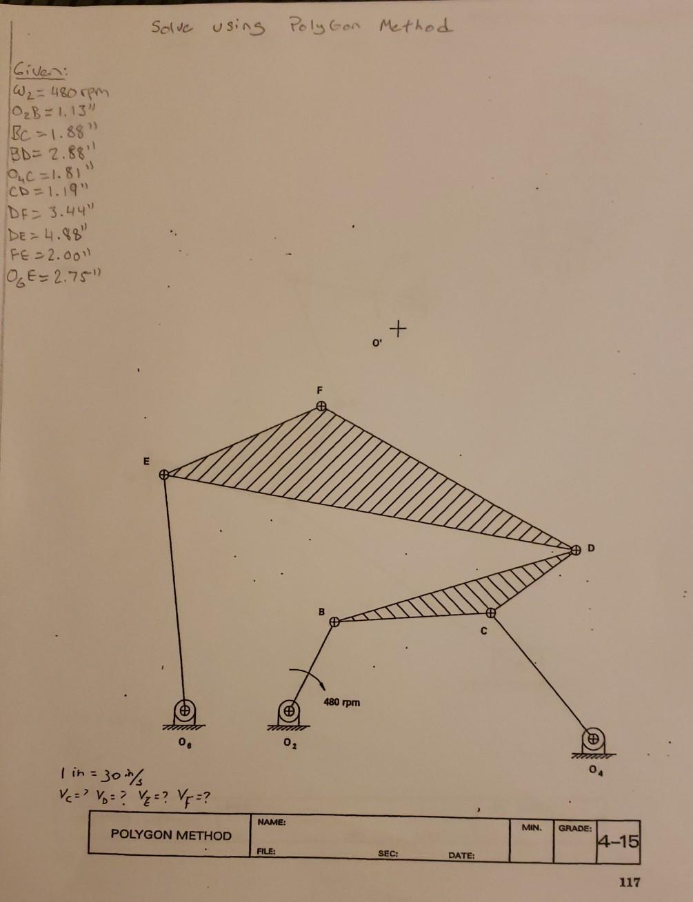 Solved Solve using polygon method(where 1in=30in/s and | Chegg.com
