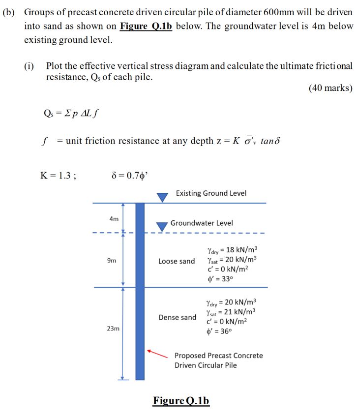 Solved b) Groups of precast concrete driven circular pile of | Chegg.com
