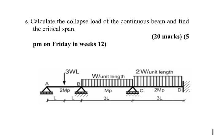Solved 6. Calculate the collapse load of the continuous beam | Chegg.com