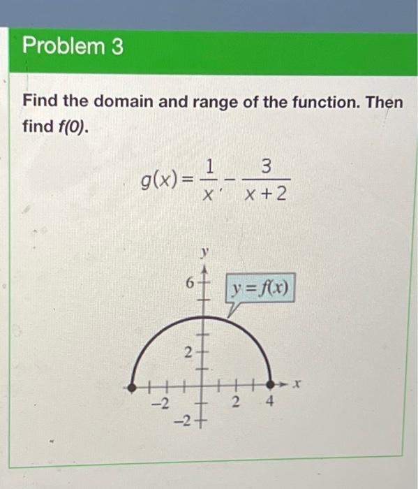 Solved Problem 3 Find the domain and range of the function. | Chegg.com