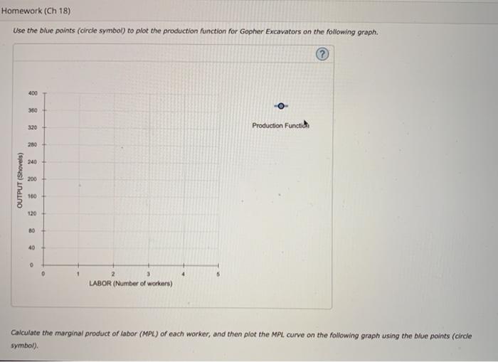 Solved Homework (Ch 18) Back to Assignment Attempts: | Chegg.com