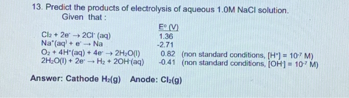 Solved 13. Predict the products of electrolysis of aqueous | Chegg.com