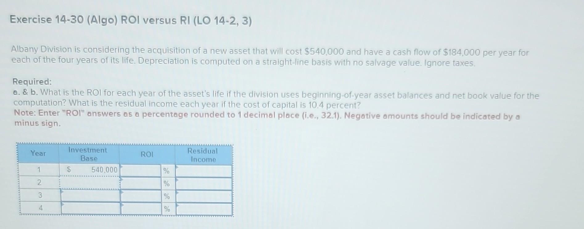 Solved Exercise 14-30 (Algo) ROI versus RI (LO 14-2, 3) | Chegg.com