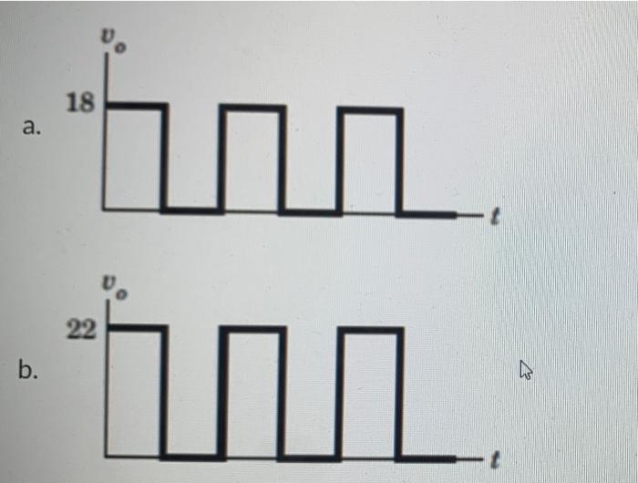 Solved Find the output waveform from the given circuit and | Chegg.com