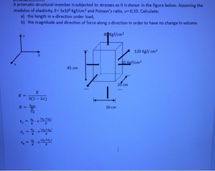 Solved A prismatic structural member is subjected to | Chegg.com
