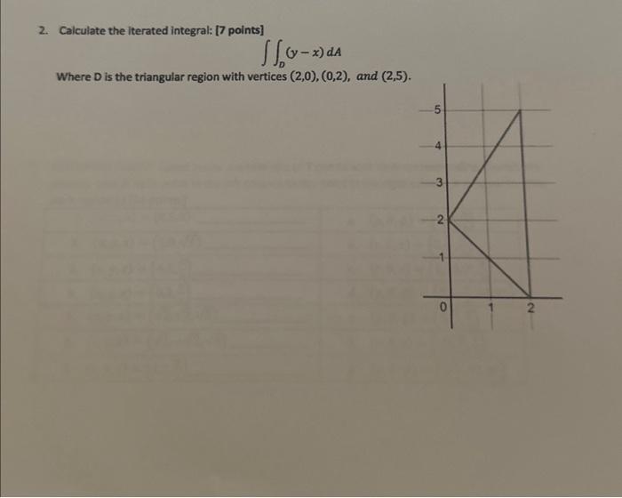 Solved 2. Calculate the iterated integral: [7 points] | Chegg.com