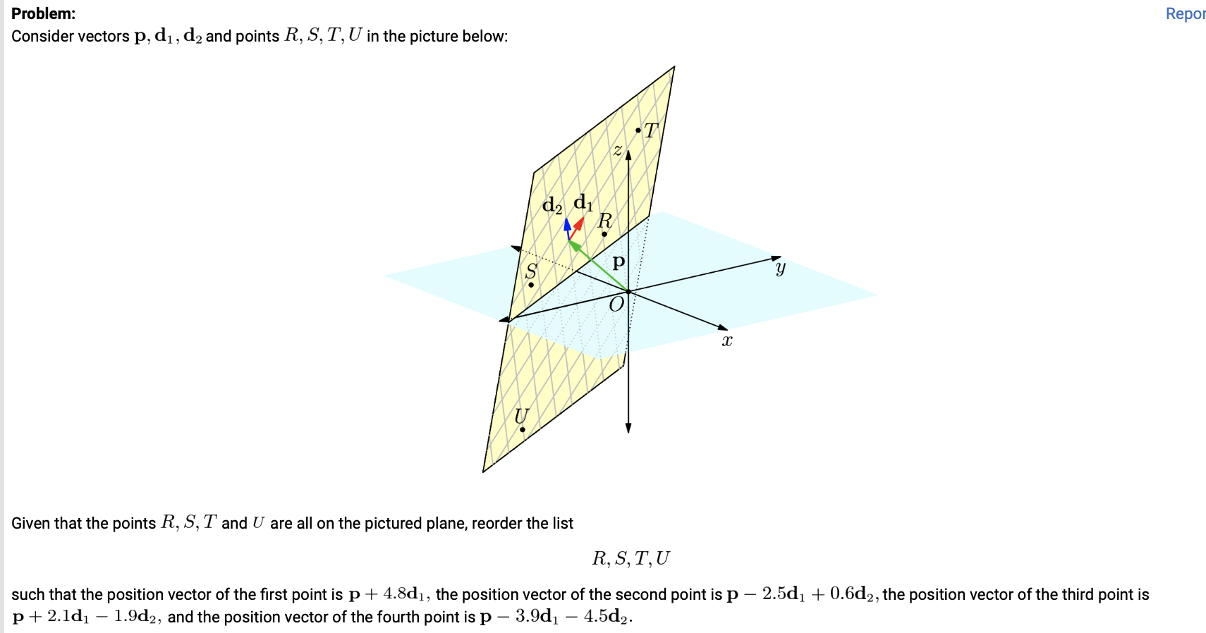 Solved Problem:Consider vectors p,d1,d2 ﻿and points R,S,T,U | Chegg.com
