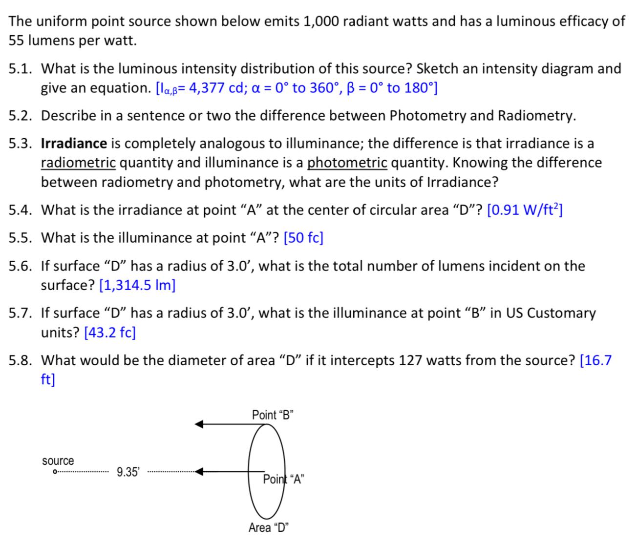 Solved The uniform point source shown below emits 1,000 | Chegg.com