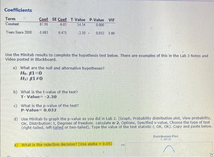 Solved Based off of the information, please answer the | Chegg.com