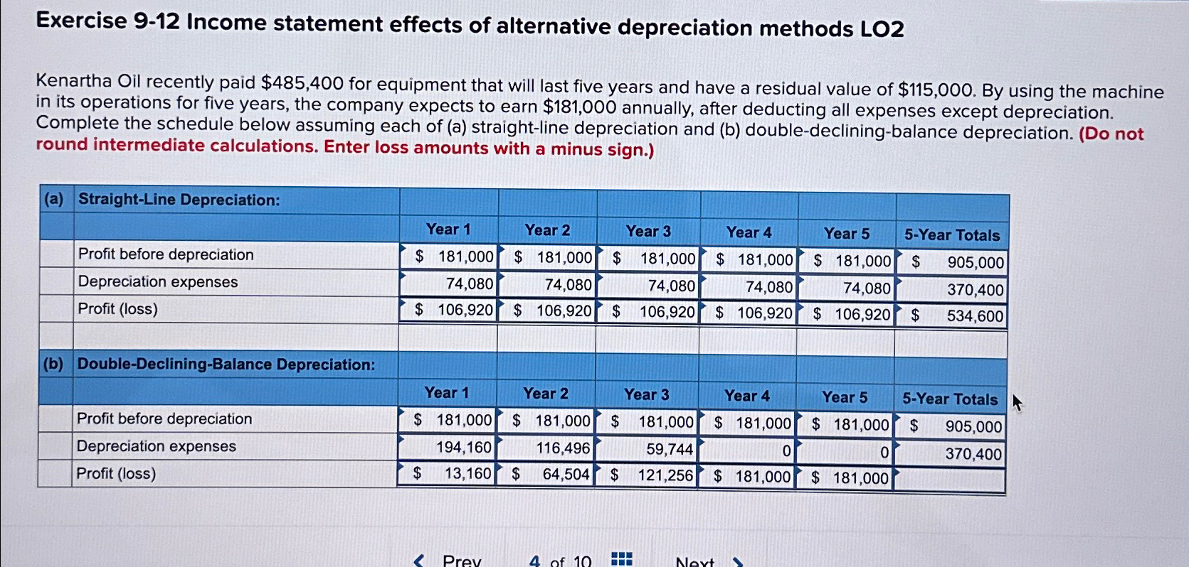 Solved Exercise 9-12 ﻿Income statement effects of | Chegg.com