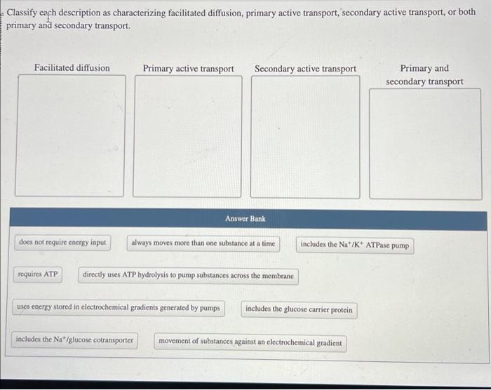 Solved Classify each description as characterizing | Chegg.com