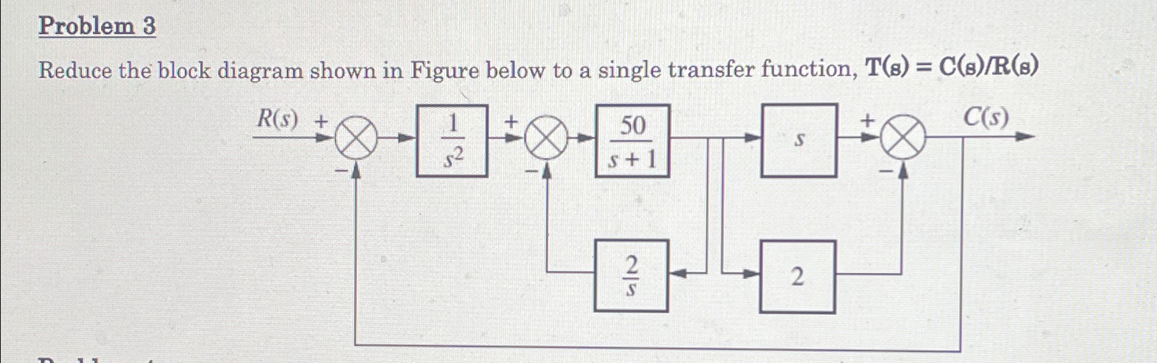 Solved Problem 3Reduce the block diagram shown in Figure | Chegg.com