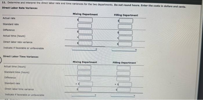 12. Determine and interpret the direct labor rate and | Chegg.com