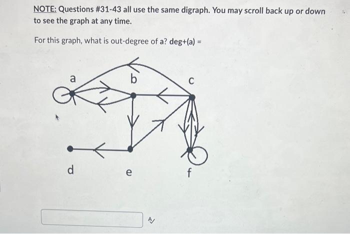 Solved NOTE: Questions \#31-43 all use the same digraph. You | Chegg.com