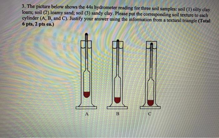 Solved 3. The picture below shows the 44s hydrometer reading | Chegg.com