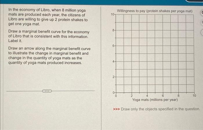 Solved In the economy of Libro, when 8 million yoga mats are | Chegg.com