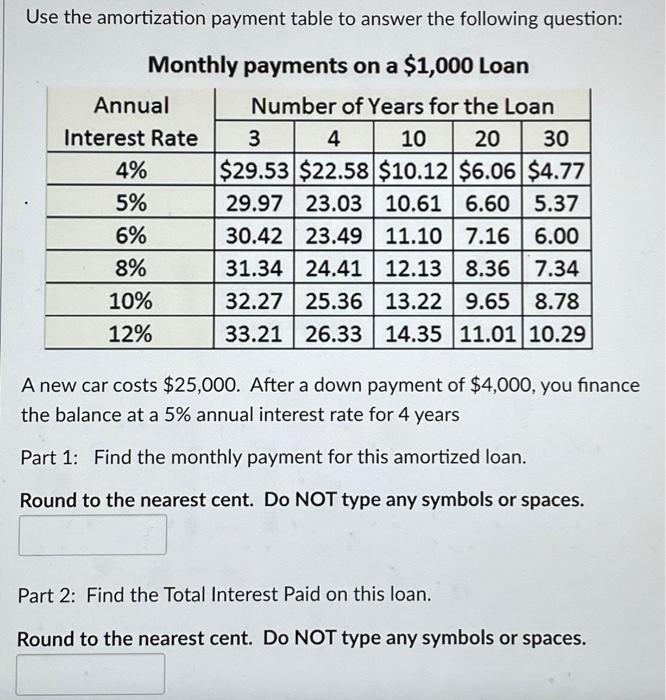 Solved Use the amortization payment table to answer the | Chegg.com