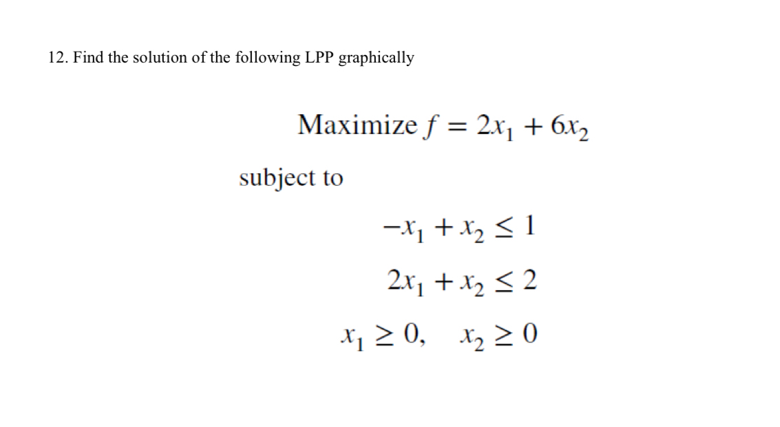 Solved Find the solution of the following LPP graphically | Chegg.com