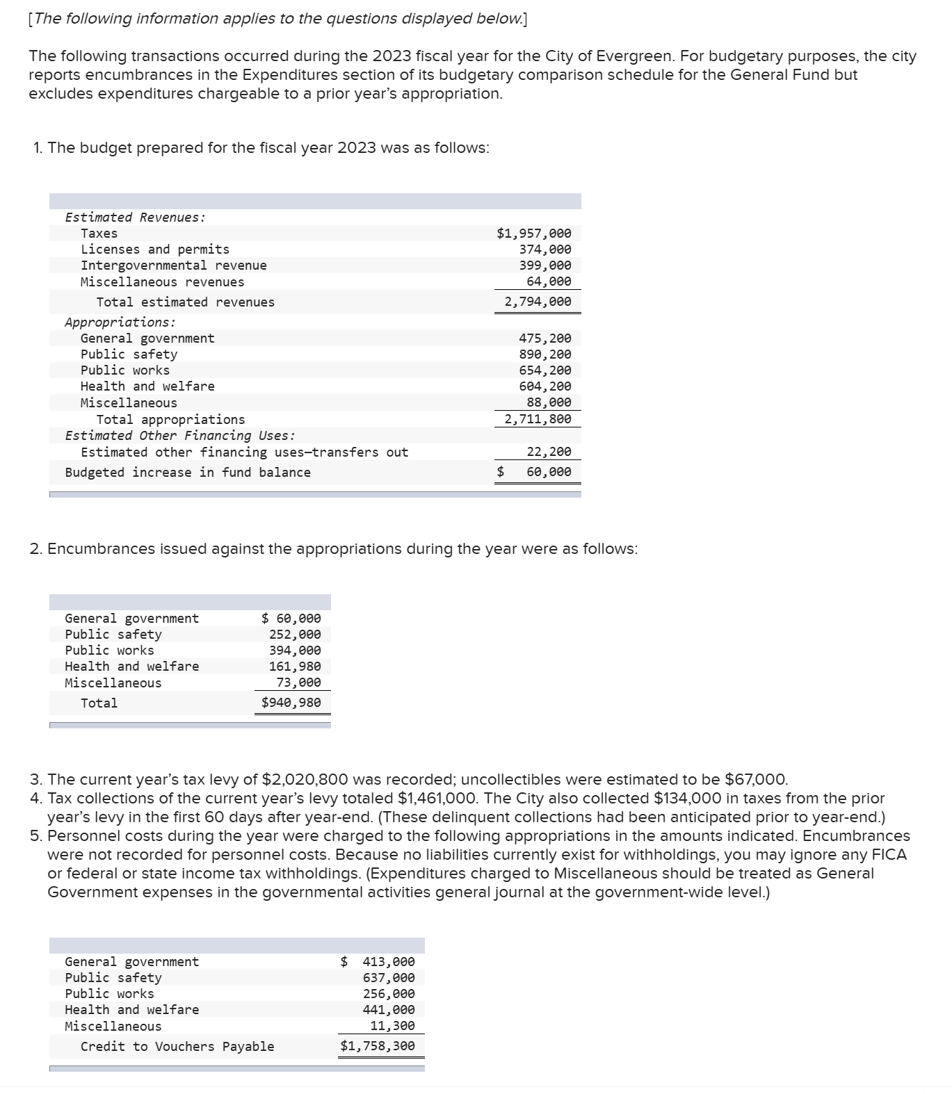 Solved [The following information applies to the questions | Chegg.com