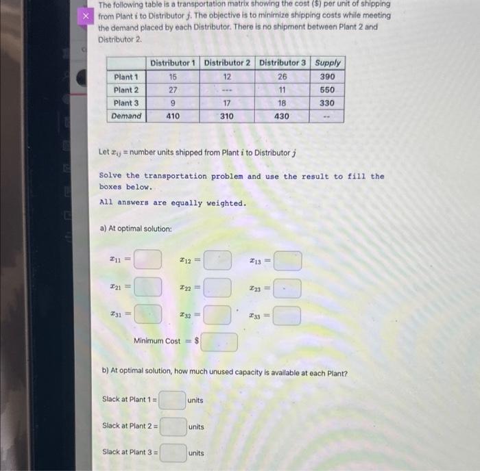 Solved The following table is a transportation matrix | Chegg.com