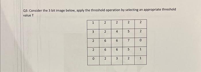Solved Q3: Consider the 3 bit image below, apply the | Chegg.com