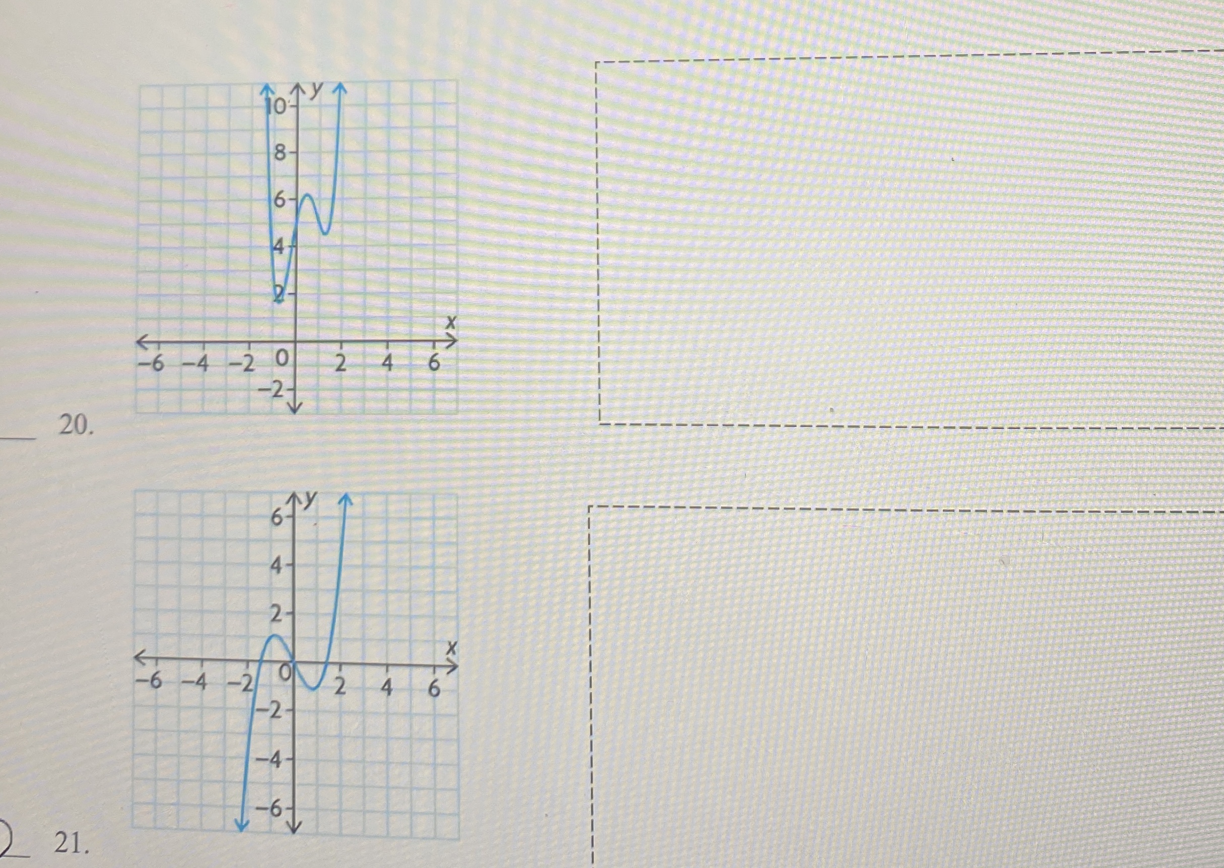 Determine equations for the graph below please | Chegg.com Determine equations for the graph below please | Chegg.com
