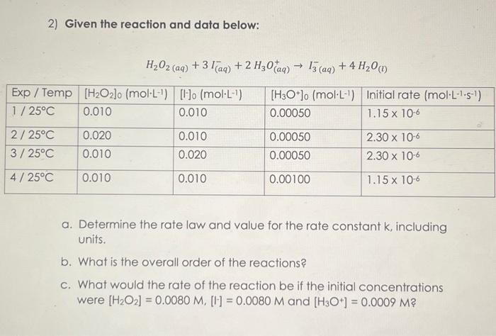 Solved 2) Given the reaction and data below: | Chegg.com