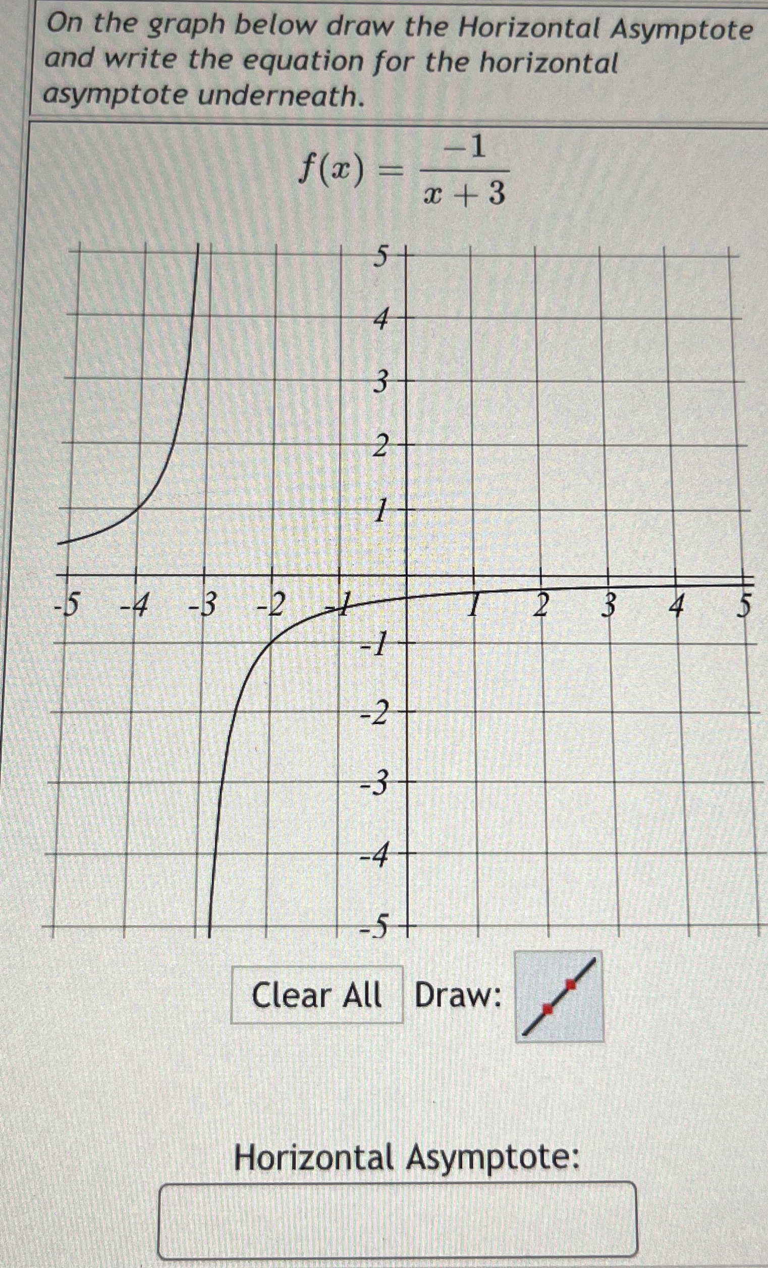 Solved On the graph below draw the Horizontal Asymptote and | Chegg.com