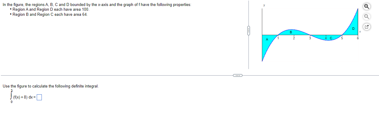 Solved In the ﻿figure, the regions ﻿A, ﻿B, ﻿C and D | Chegg.com