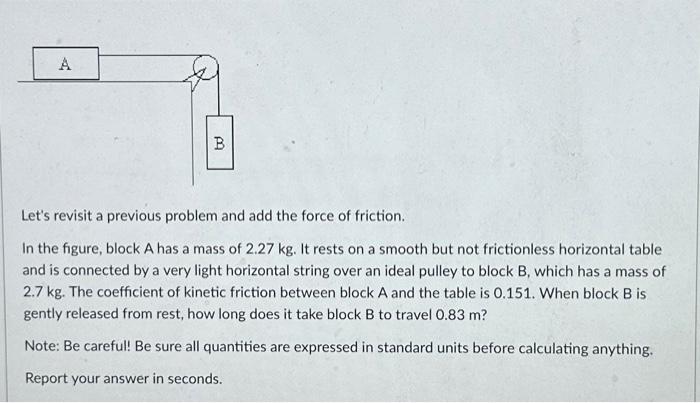 Solved Let's revisit a previous problem and add the force of | Chegg.com