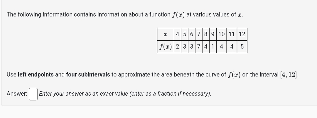Solved The following information contains information about | Chegg.com