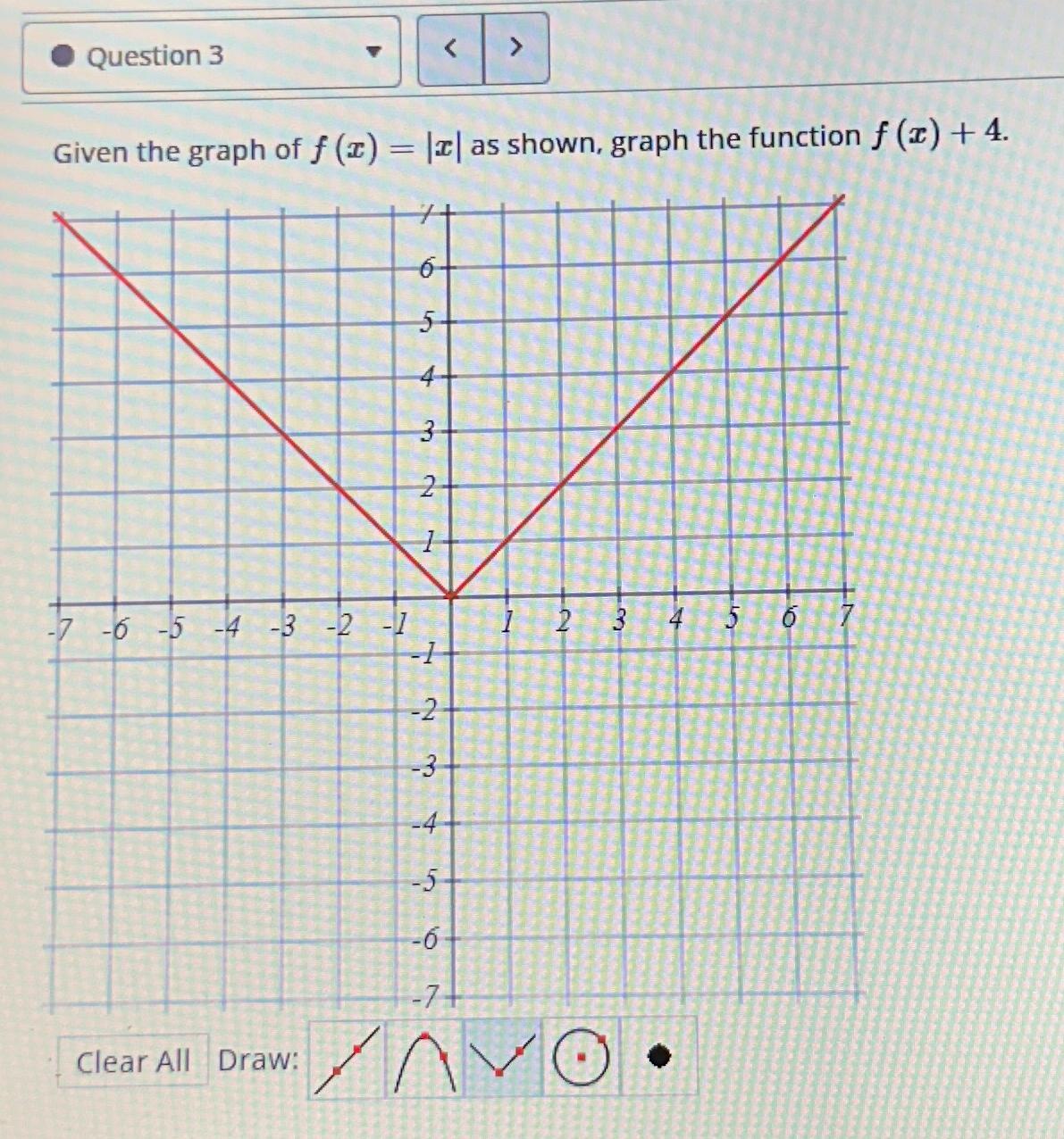Solved Question 3Given the graph of f(x)=|x| ﻿as shown, | Chegg.com