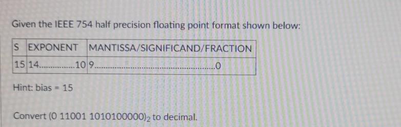 Solved Given the IEEE 754 half precision floating point | Chegg.com