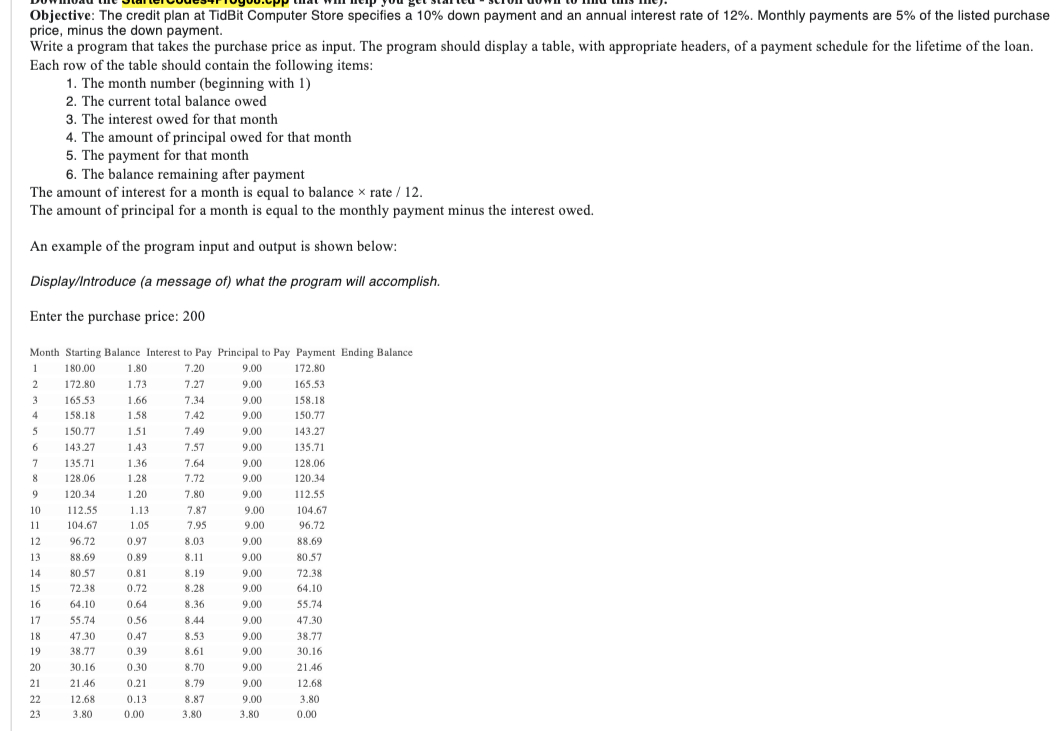 Solved Objective: The credit plan at TidBit Computer Store | Chegg.com