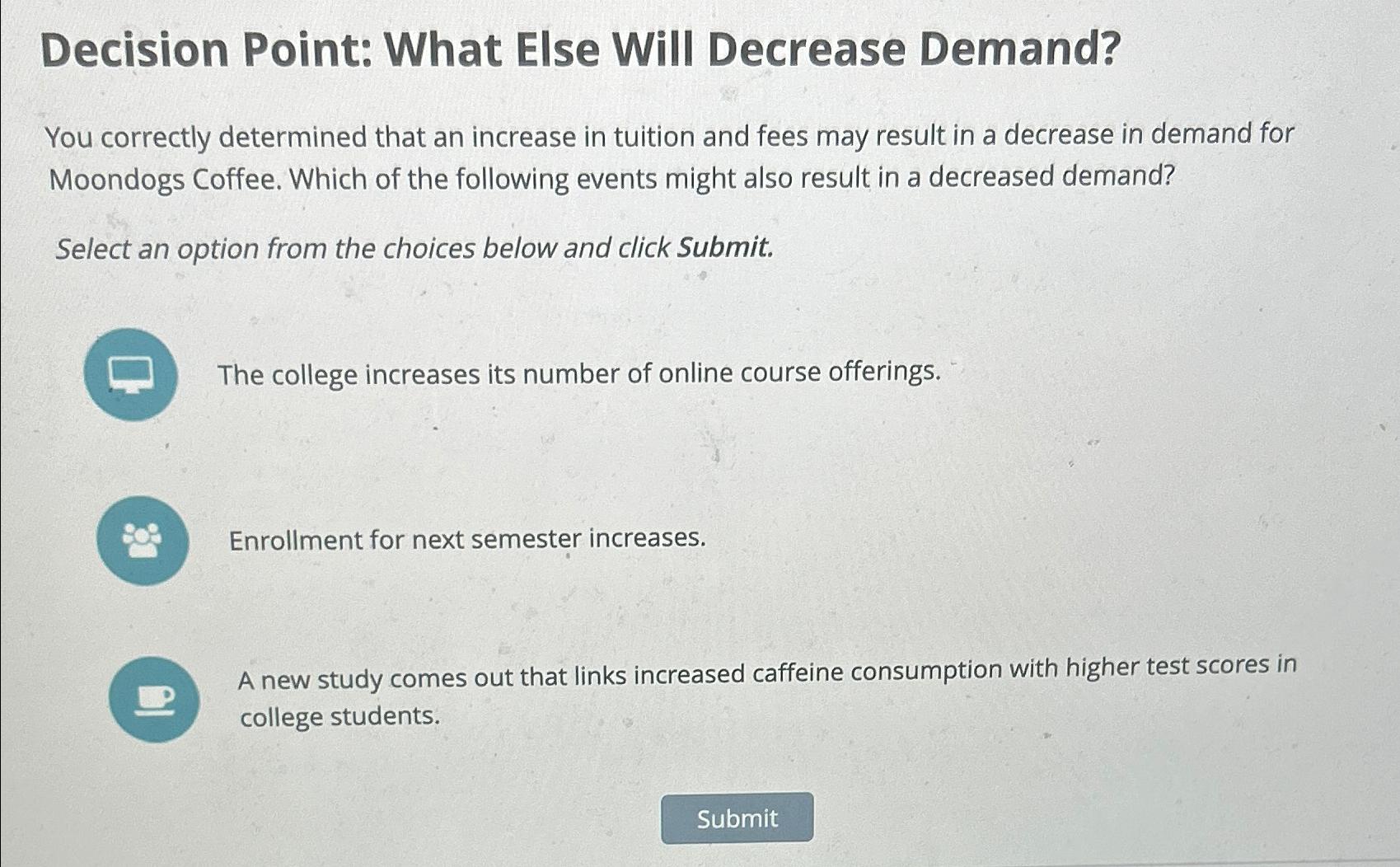 Solved Decision Point: What Else Will Decrease Demand?You | Chegg.com