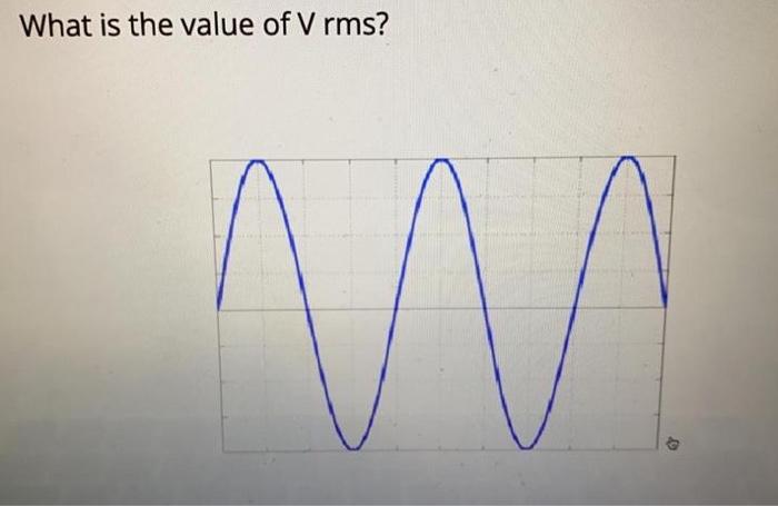 Solved What is the value of Vrms ? | Chegg.com