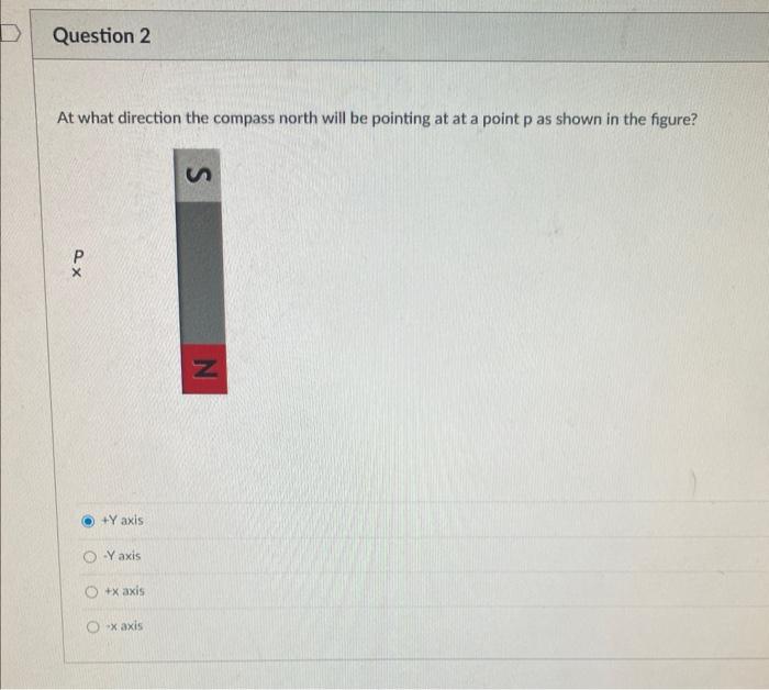 Solved At what direction the compass north will be pointing | Chegg.com
