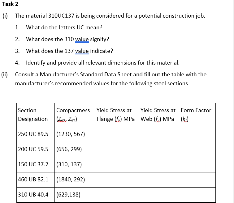 Solved Task 2(i) ﻿The material 310UC137 ﻿is being considered | Chegg.com