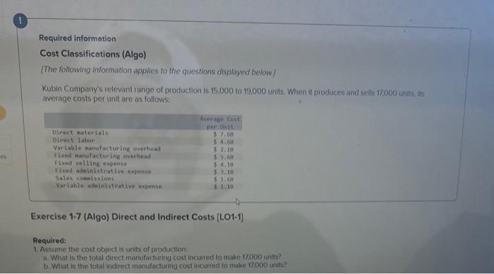 Solved Required information Cost Classifications (Algo) [The | Chegg.com