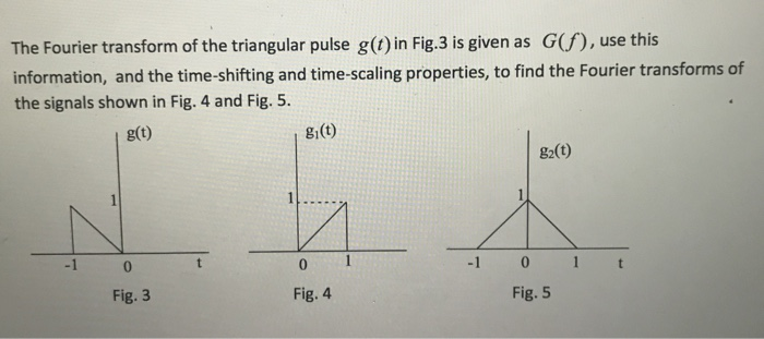 Solved The Fourier transform of the triangular pulse g(t) in | Chegg.com