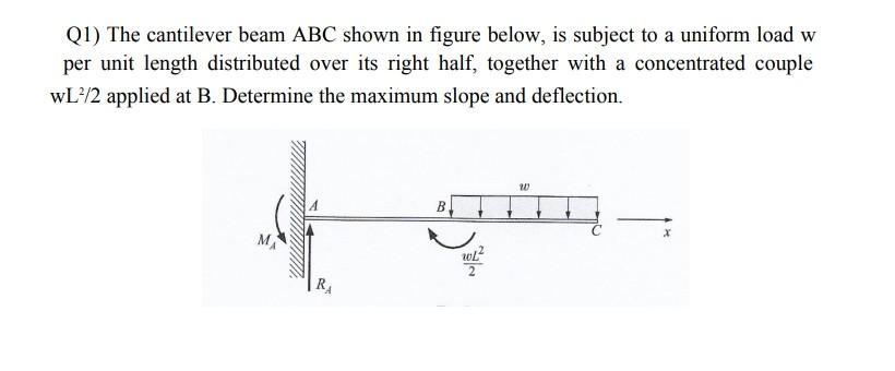 Solved Q1) The cantilever beam ABC shown in figure below, is | Chegg.com