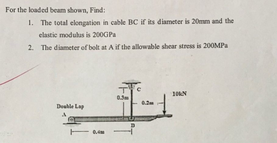 Solved For the loaded beam shown, Find:The total elongation | Chegg.com
